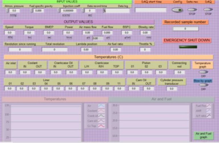 Camshaft Friction Test Rig – Hybrid Engineering